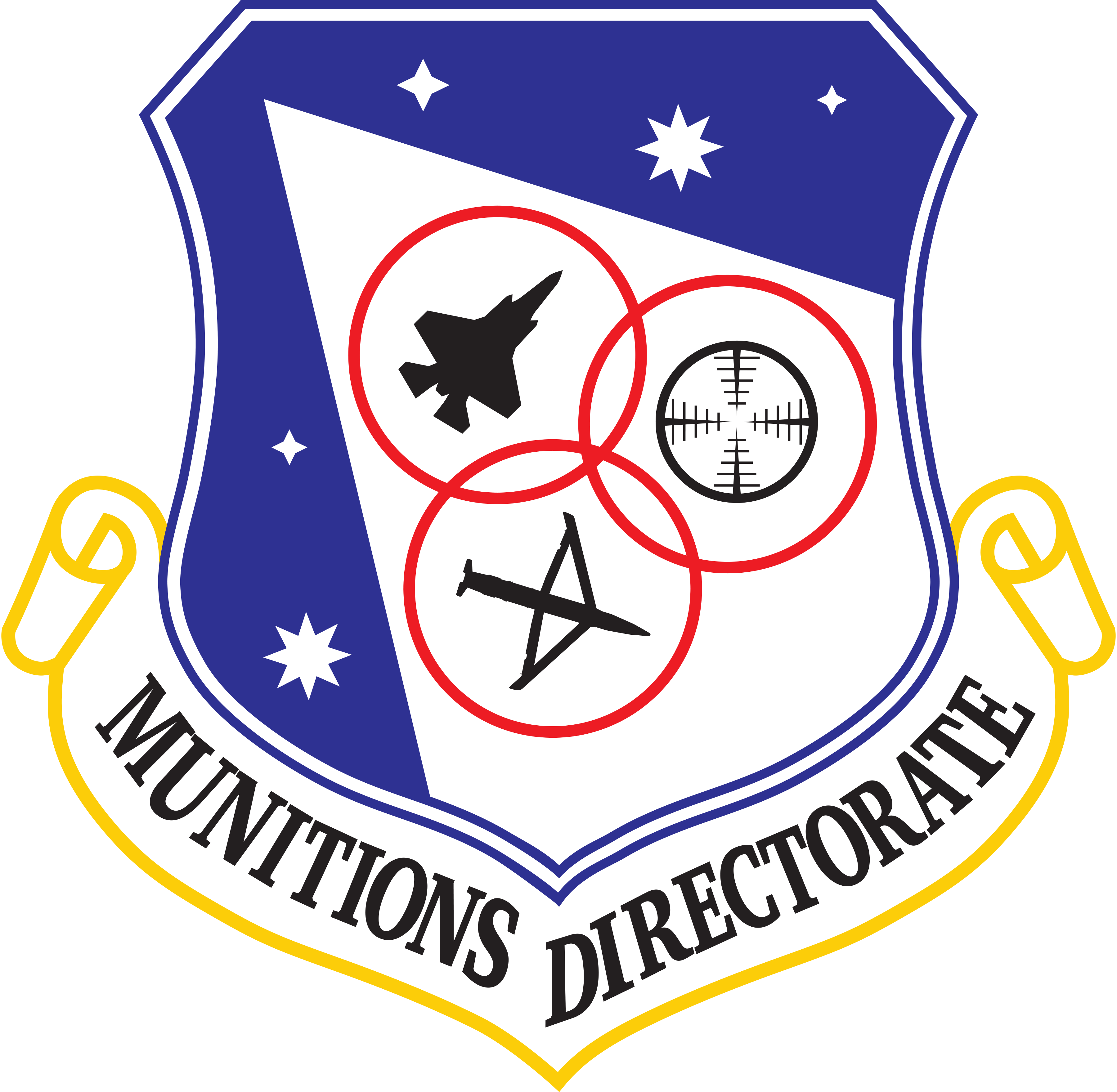Air Force Research Lab Munitions Directorate (AFRL/RW) – Air Delivered ...
